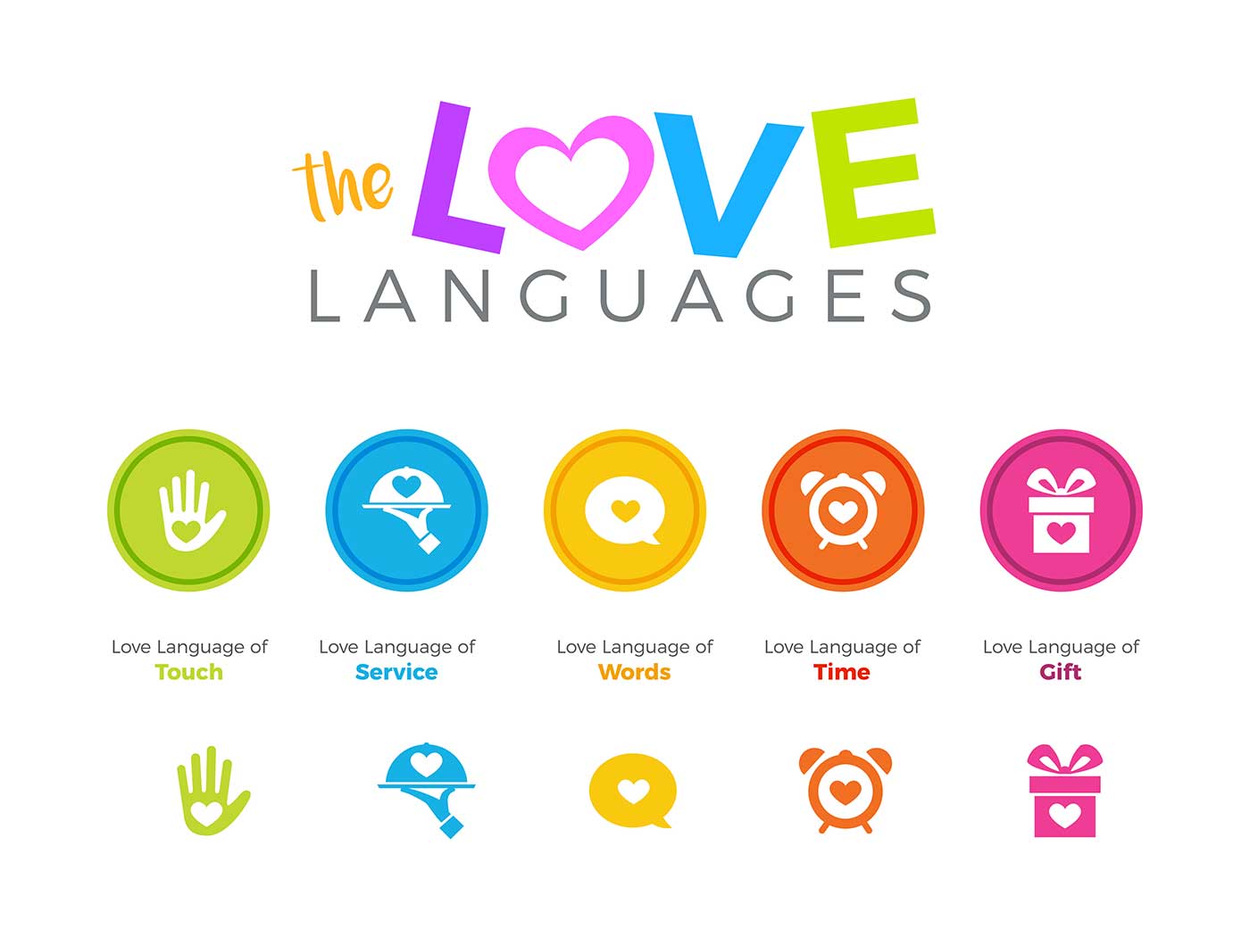 How to Identify Your Child’s Love Language - Metta School